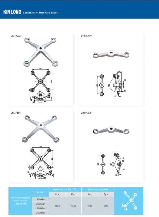 Nhà Phân phối g Spider - Chân Nhện KinLong chính thức tại Việt Nam